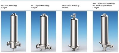Filter Housings